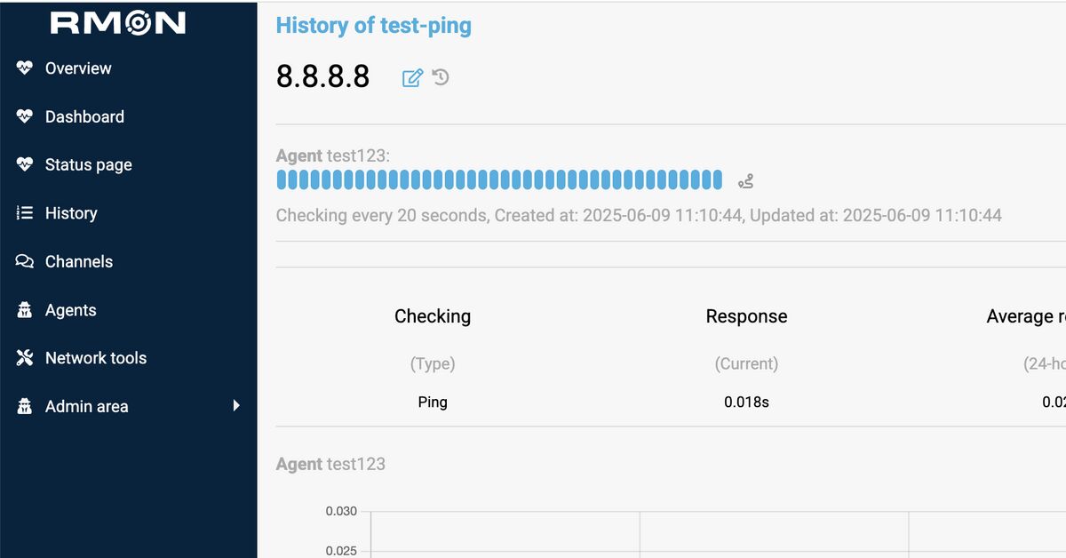 Улучшения в RMON: расширенный Ping, группировка алертов и трассировка через MTR | Пикабу