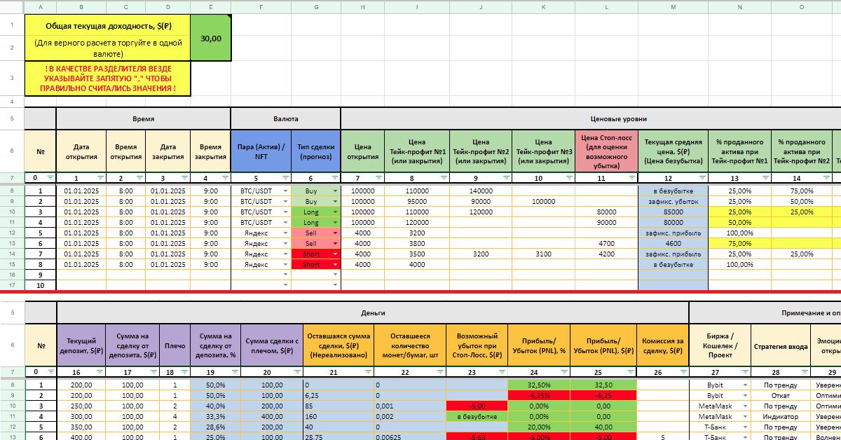 Дневник трейдера в Excel Автоматическая таблица с частичным закрытием сделки Пикабу
