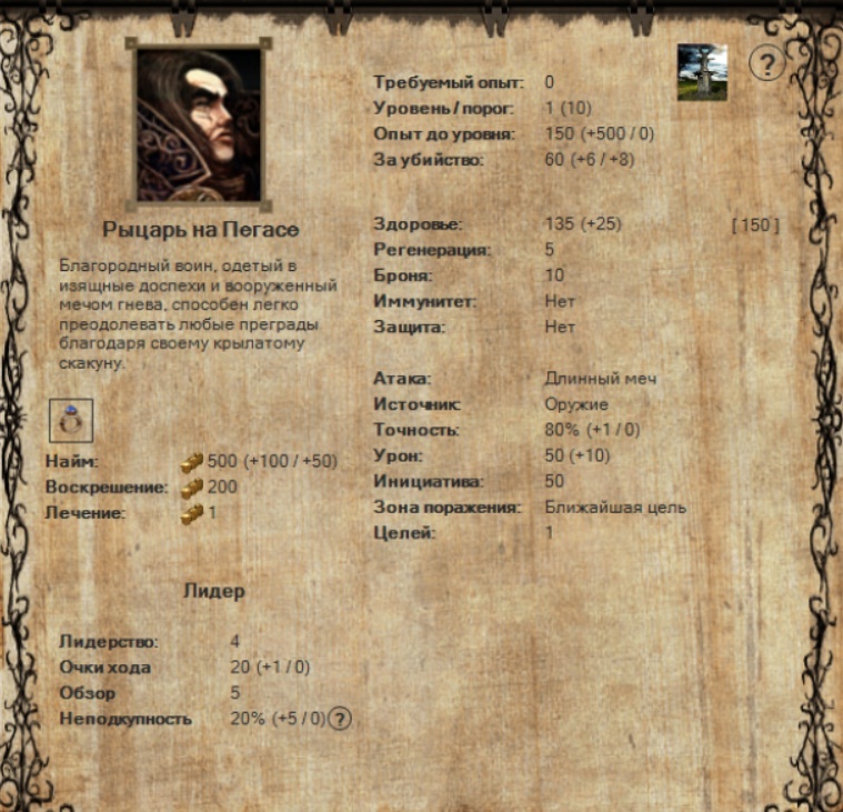 Disciples II Rise of the Elves - DoM's Mod v3.01, разбор фракции ...