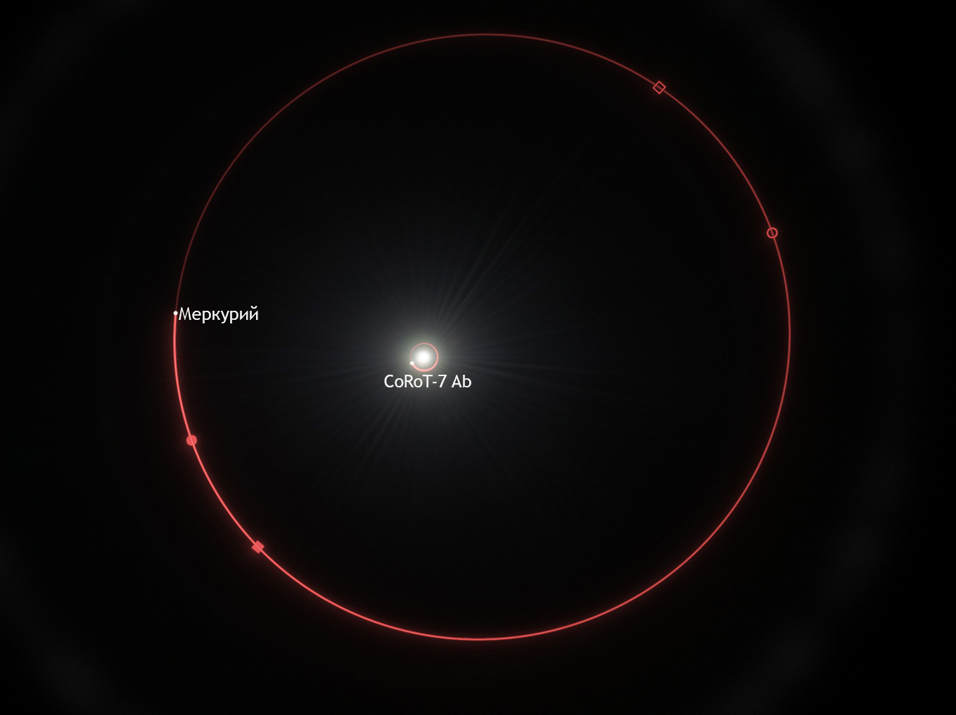 Путешествие по вселенной: "CoRoT-7 Ab" планета, покрыта лавой! - 01.09. ...